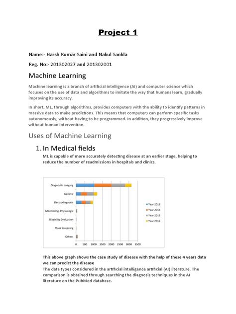 machine learning project report on uses and applications of machine