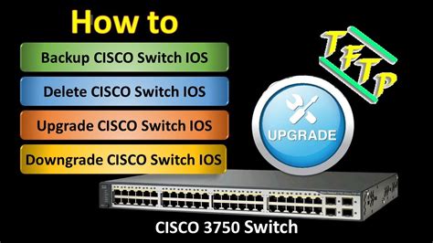 Cisco Switch Firmware Upgrade Downgrade Delete Restore Via Tftp How To Upgrade Cisco Ios
