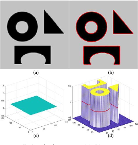 Figure 2 From Fuzzy Active Contour Model Using Fractional Order