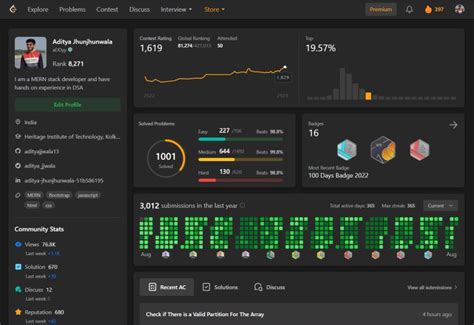 aditya jhunjhunwala on linkedin leetcode codingjourney