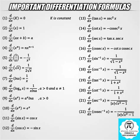 Maths Formulas Differentiation Formula Sheet Hope You Will Save It