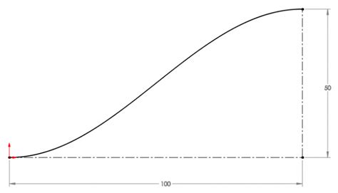 Modeling Challenge Sketching An Approximate Sine Wave