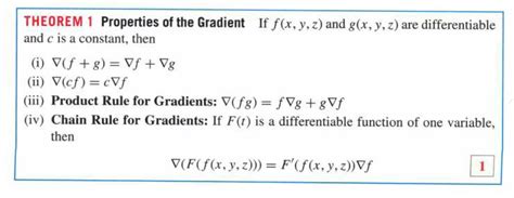 Solved Prove The Chain Rule For Gradients In Theorem 1 Theorem 1