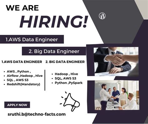 Praveen Kumar On Linkedin Worth Applying