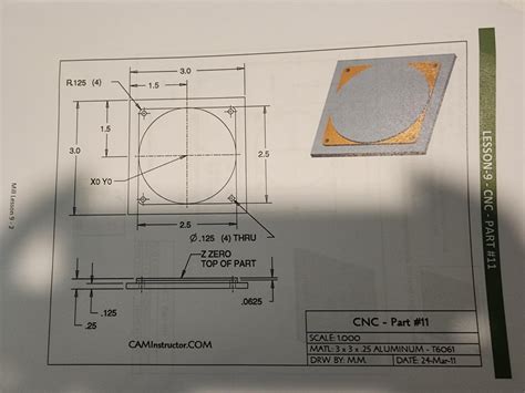 Print Is Not Aligned Properly With The Paper Rprinters