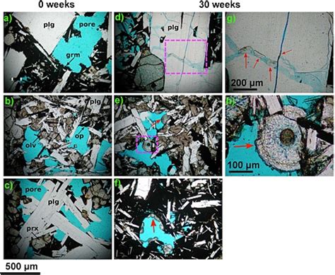 Thin Sections Of Basalt Samples Before And After Co2 Basalt Reactions