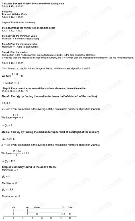 Solved Answer The Statistical Measures And Create A Box And Whiskers Plot For The Following Set