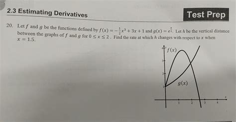 solved 20 let f and g be the functions defined by