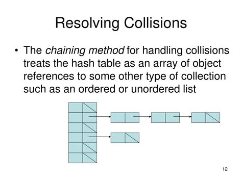 Ppt Hashing Powerpoint Presentation Free Download Id3569702