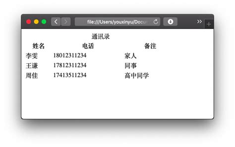 Css入门到精通——表格样式第1关表格边框 Csdn博客 Css入门到精通——表格样式第1关表格边框 Csdn博客