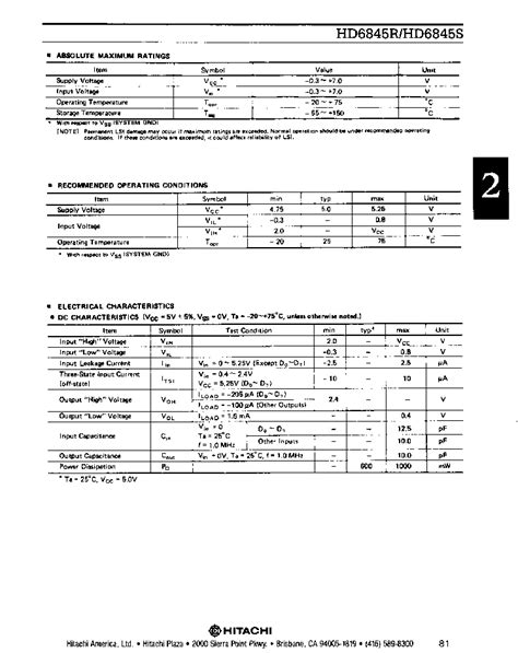 Hd6845r Datasheet243 Pages Hitachi Crt Controller Crtc