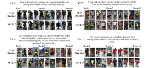 研究成果展示 Chengji Wang