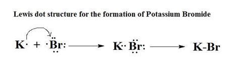Kbr Lewis Structure