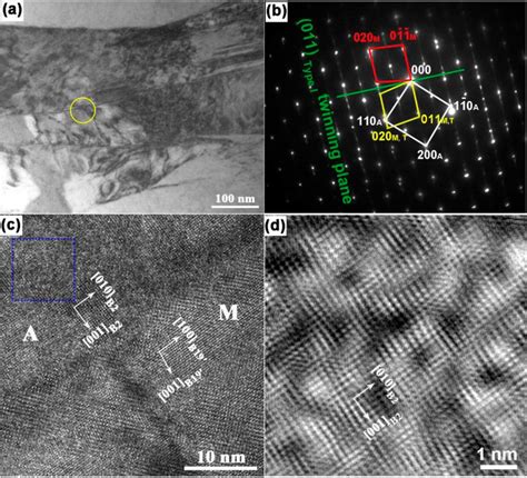 A Bright Field Tem Image B Selected Area Electron Diffraction