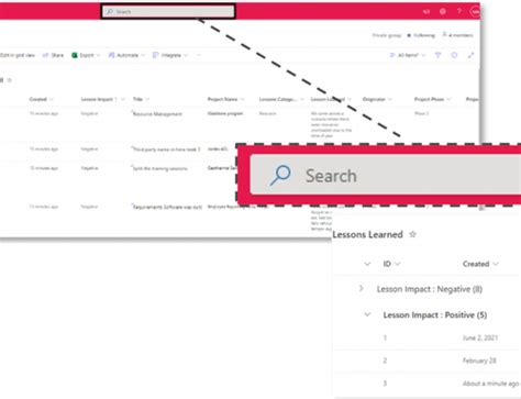 Understanding Task Types In Microsoft Project Wellingtone Ppm