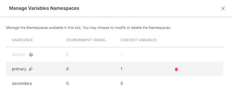 Managing Namespaces Kore Ai Docs