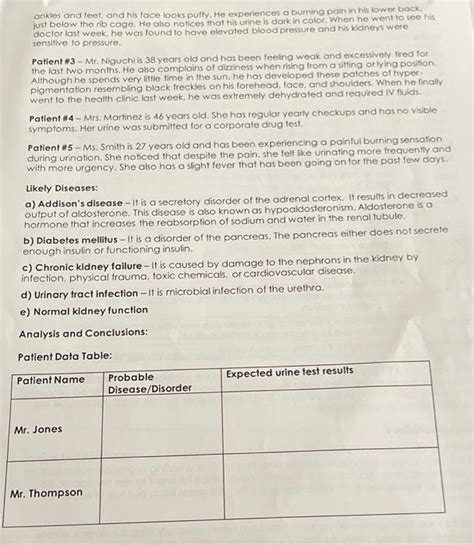 Solved Urinary System Lab Activity Urinalysis Background