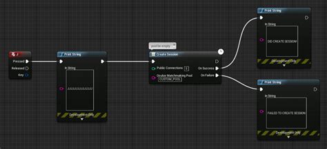 create session