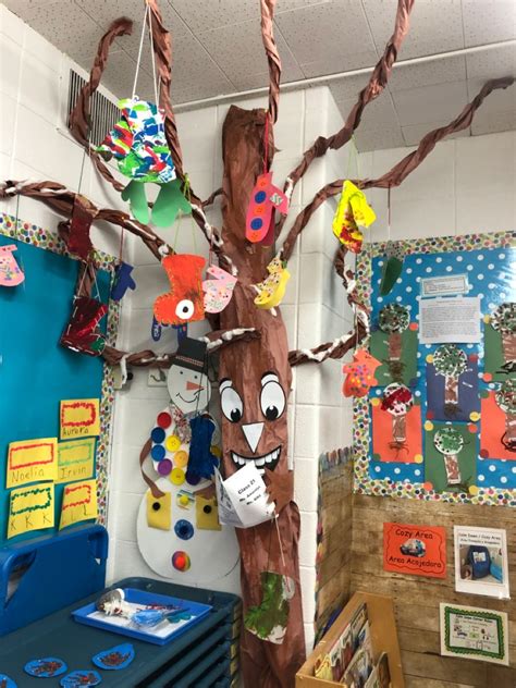 Classroom Tree That Change Every Study Unit