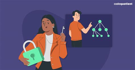 Unlocking The Secrets Of Data Structures And Algorithms Comprehensive