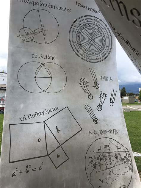 Spire Label Town Column Drawing Activity Drawing Art Product