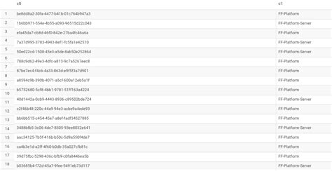 hive sql 解析json 小二货儿 博客园