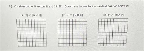 Solved Consider Two Unit Vectors U And V In R Draw These Chegg