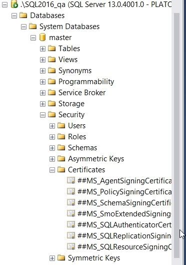 SQL Clone And Backups Protected With TDE Part 2 Redgate