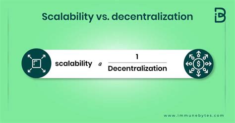 Blockchain Layers Explained A Step By Step Guide