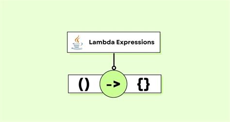 Prashant Gawali On Linkedin Java8 Lambdaexpression