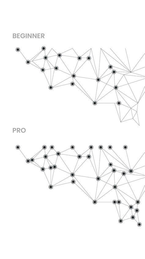 Adobe Illustrator Tips 2025 Dup At Selected Point Script Learn Creative In 2025 Graphic