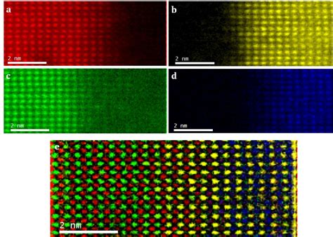 Atomic Level Eels Mapping Using High Energy Edges In Dualeels Mode