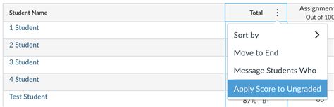 Canvas Final Gradebook Checklist Its Educational Technologies