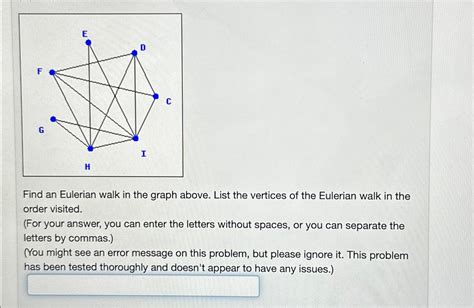 Solved Find An Eulerian Walk In The Graph Above List The Chegg