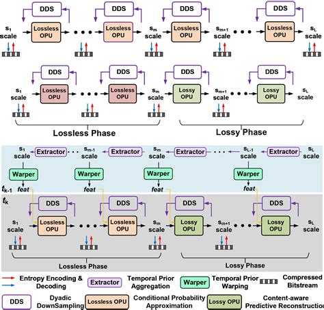unicorn landing page
