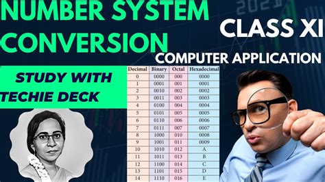 Number System Conversion Different Types Of Number System Decimal To Binary Octal