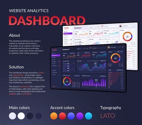 Website Analytics Dashboard Design On Behance