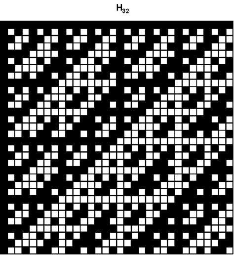 Quantum Information What Is The Expression Of The State After N