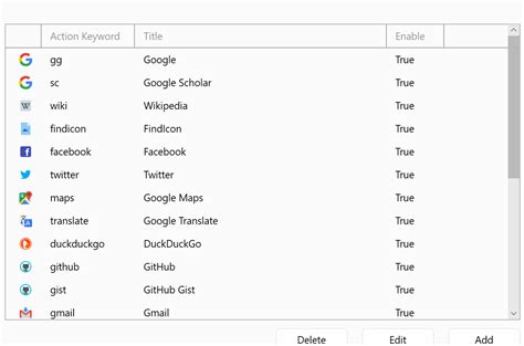 Search The Web With The Custom Search Engines Of Your Edge Browser Settings · Issue 22180