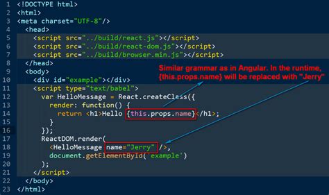 String Template In Abap Es6 Angular And React Sap Community