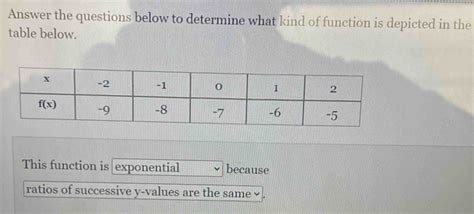 Answer The Questions Below To Determine What Kind Of Function Is