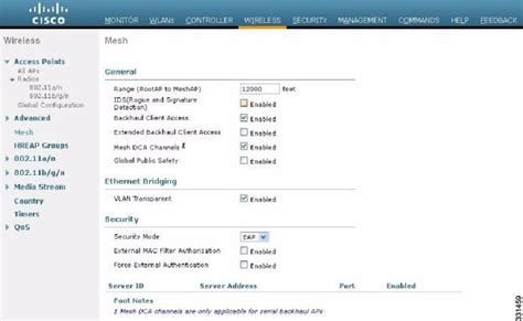 Cisco Wireless Mesh Access Points Design And Deployment Guide Release 74 Connecting The