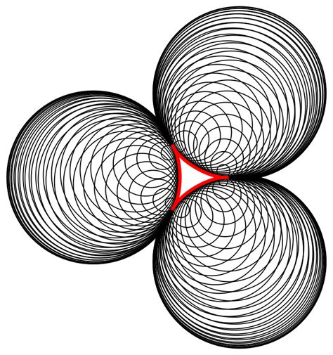 osculatingcircle wolfram function repository