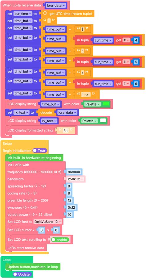 Lora868 Cap — Uiflow2 Programming Guide Master 文档