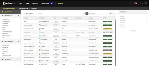 Service Management — Micetro By Menandmice 106 Documentation