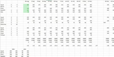 Sleep Tracking Spreadsheet With I M Building A Fitness Application To Analyze Your Eating