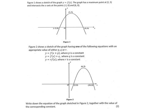 Identify Correct Transformation Identify Correct Transformation