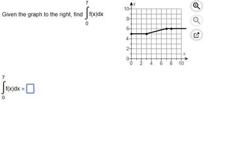 solved given the graph to the right find ∫07f x dx