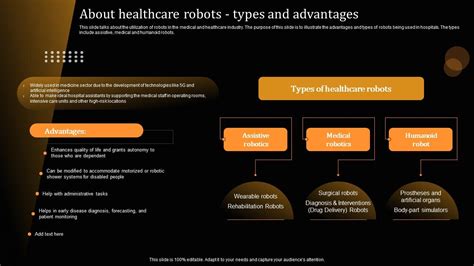About Healthcare Robots Types And Advantages Applications Of Industrial Robots It Ppt Slide