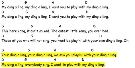 Chuck Berry My Ding A Ling Guitar Tutor Man